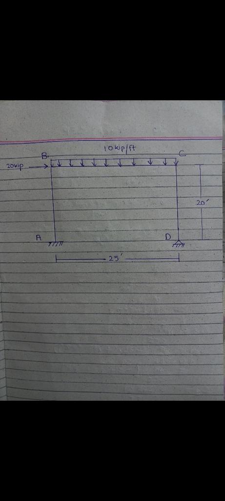 Solved CALCULATE REACTIONS AND DRAW BENDING MOMENT AND | Chegg.com