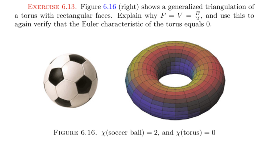 EXERCISE 6.13. Figure 6.16 (right) shows a | Chegg.com