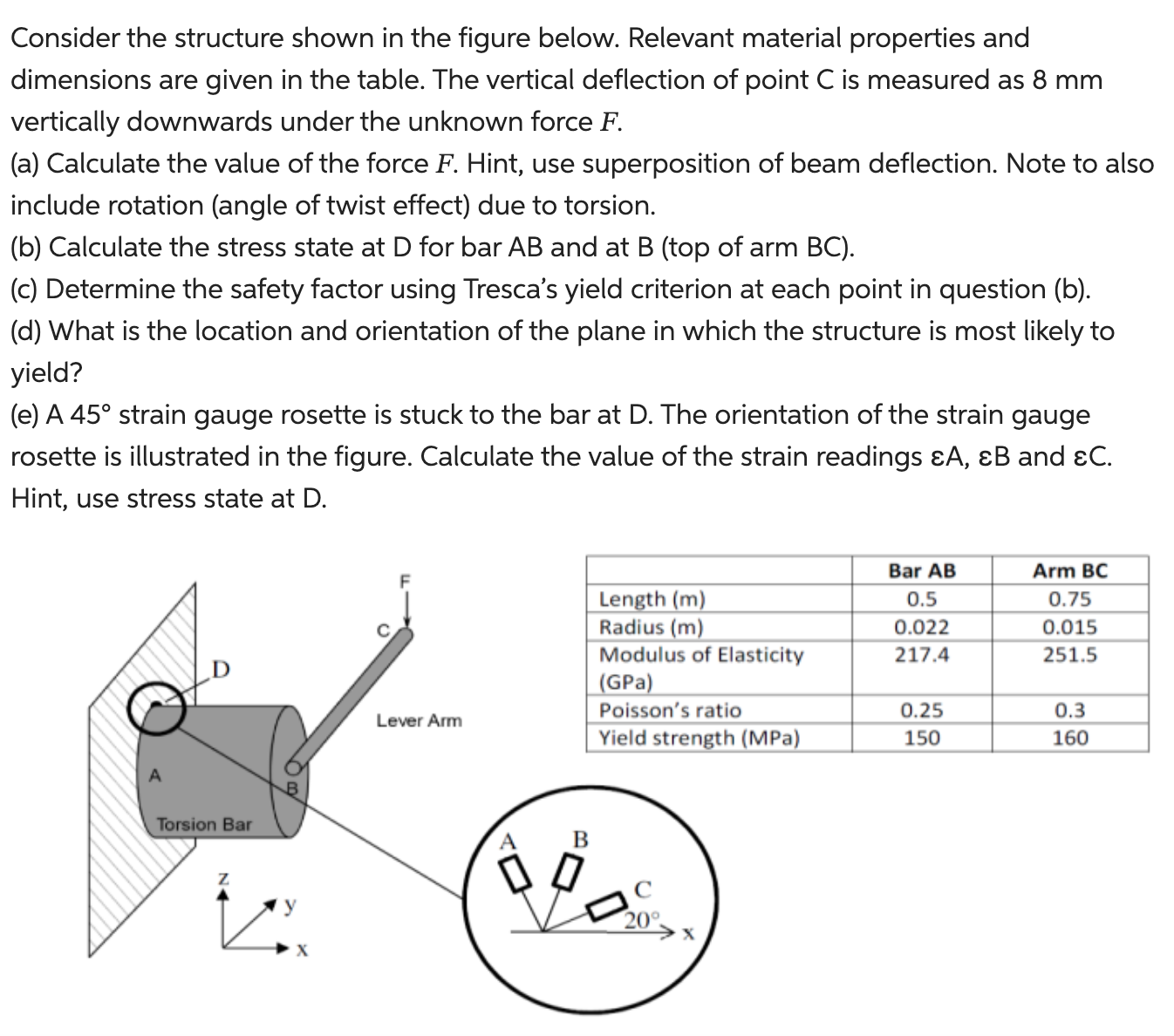 Solved Consider the structure shown in the figure below. | Chegg.com