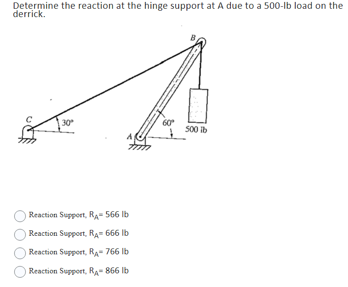 Solved Determine the reaction at the hinge support at A due | Chegg.com