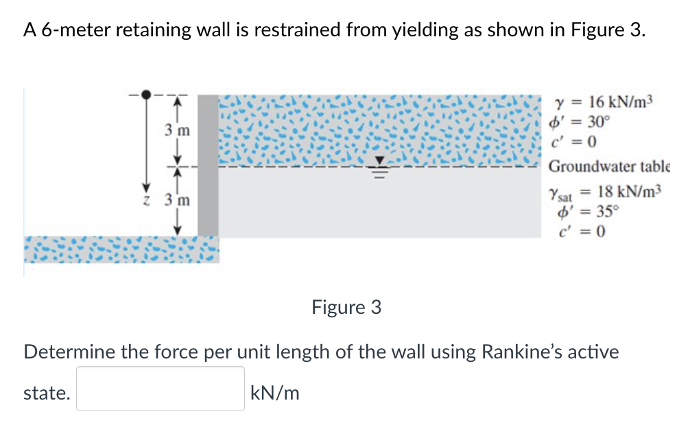 Solved A 6-meter retaining wall is restrained from yielding | Chegg.com