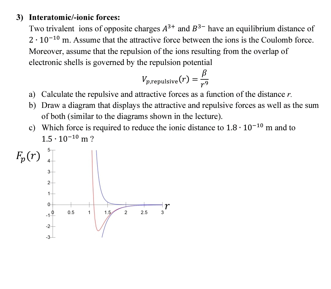 Interatomic Ionic Forces Two Trivalent Ions Of