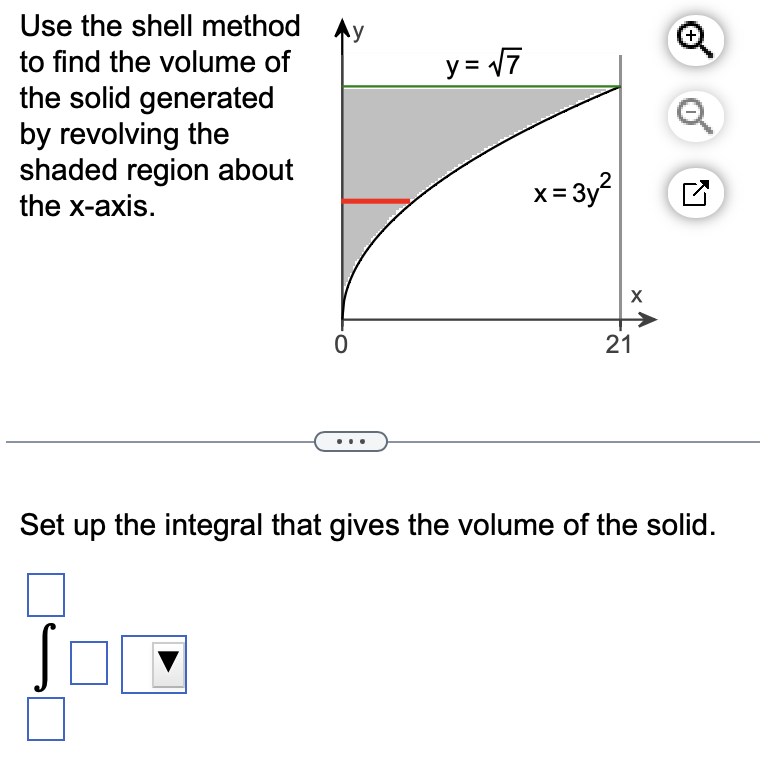 Solved Use the shell method to find the volume of the solid | Chegg.com