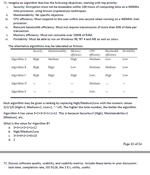 Solved 73. Describe the Agile software development process. | Chegg.com