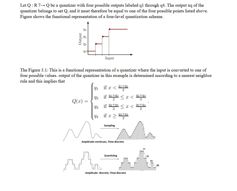 Title: Analog Signal quantization using MATLAB | Chegg.com