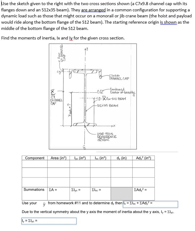 Solved Use the sketch given to the right with the two cross | Chegg.com