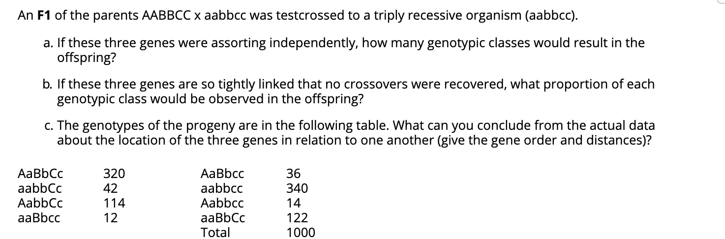 Solved An F1 of the parents AABBCC x aabbcc was testcrossed | Chegg.com