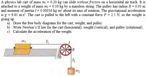 Solved A physics lab cart of mass mı = 0.20 kg can slide | Chegg.com