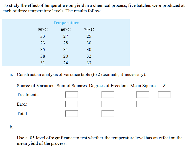Solved To study the effect of temperature on yield in a | Chegg.com