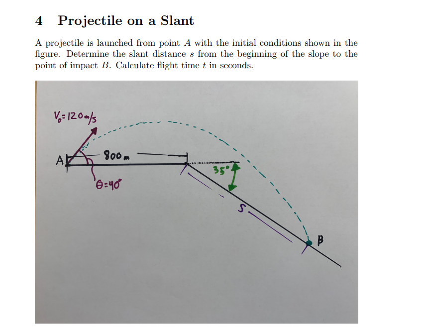 4 ﻿Projectile on a SlantA projectile is launched from | Chegg.com