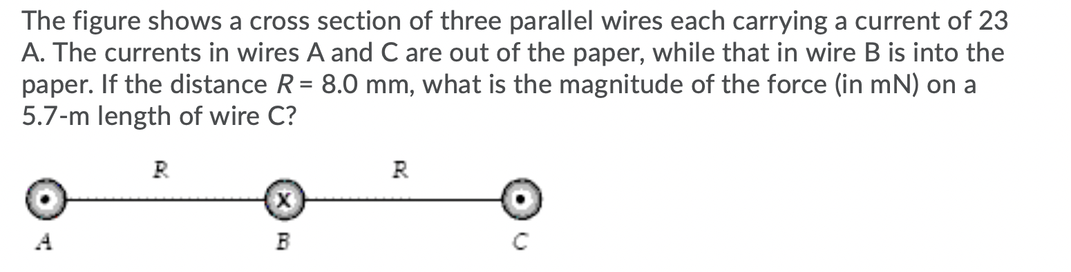 Solved The figure shows a cross section of three parallel | Chegg.com