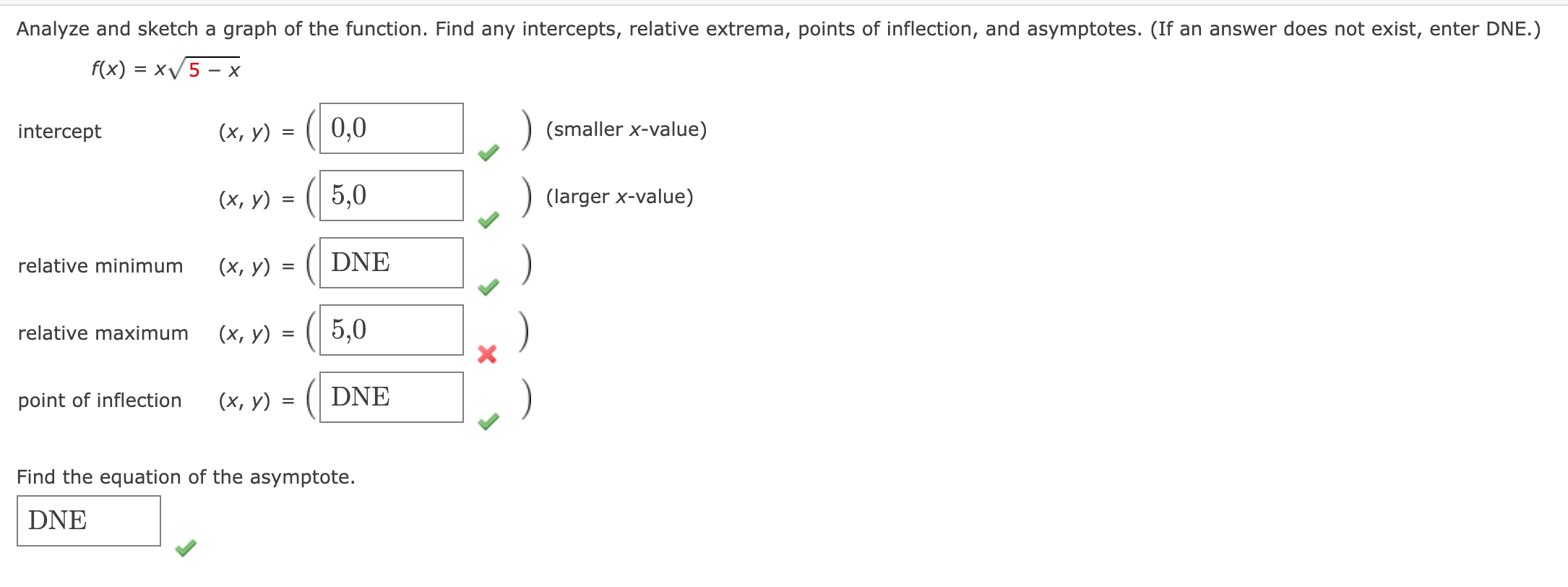 Solved The Function S T Describes The Motion Of A Particle