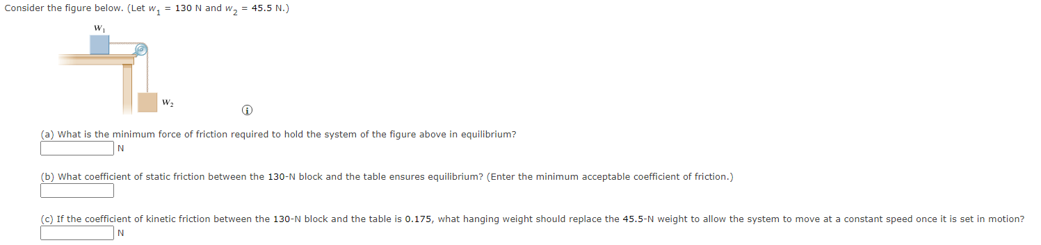 Solved Consider the figure below. (Let w1 = 130 N and W2 = | Chegg.com