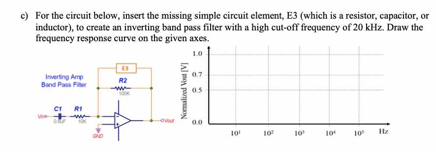 Solved c) For the circuit below, insert the missing simple | Chegg.com