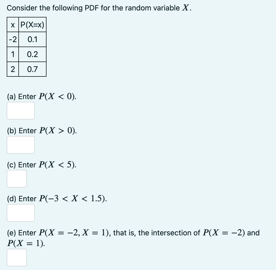Solved Consider the following PDF for the random variable X. | Chegg.com