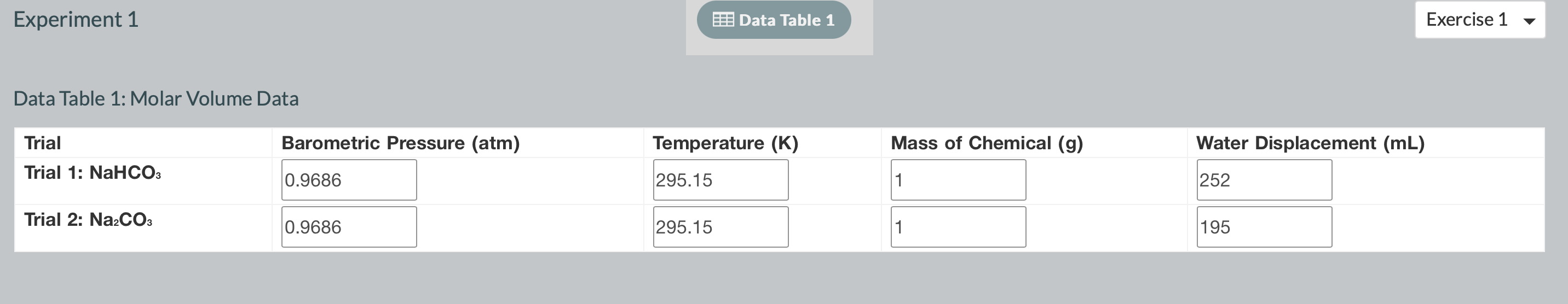 Solved 1.Calculate the experimental volume per mole carbon | Chegg.com