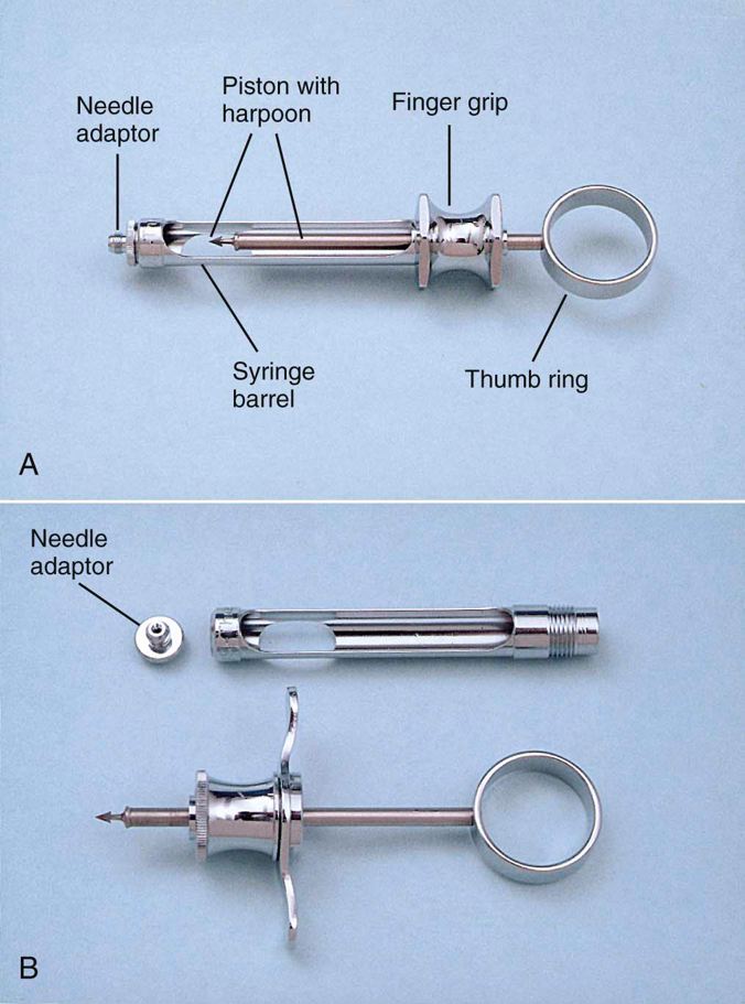 Solved list 4-5 ﻿parts of the standard breech-loading | Chegg.com