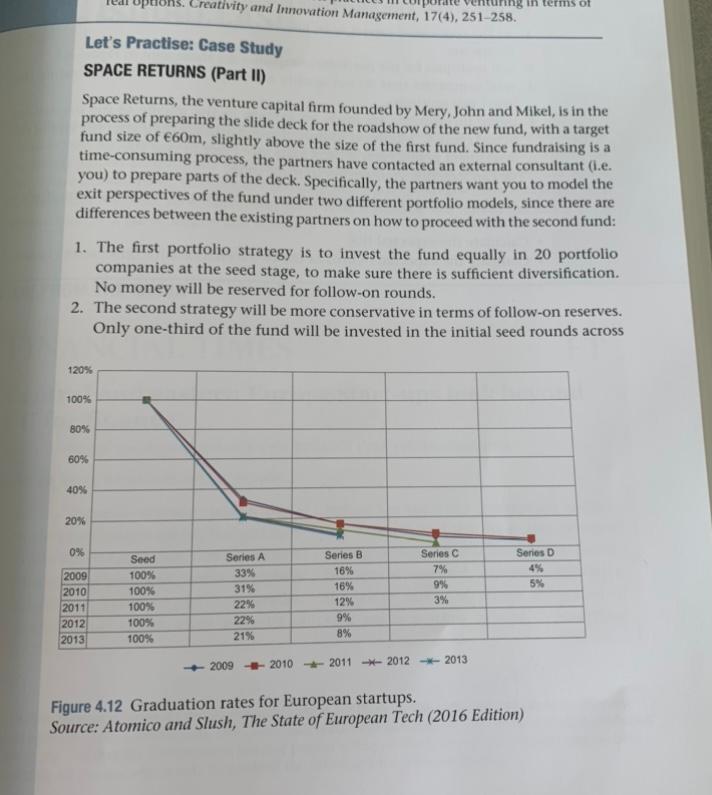 Let's Practise: Case Study SPACE RETURNS (Part II) | Chegg.com