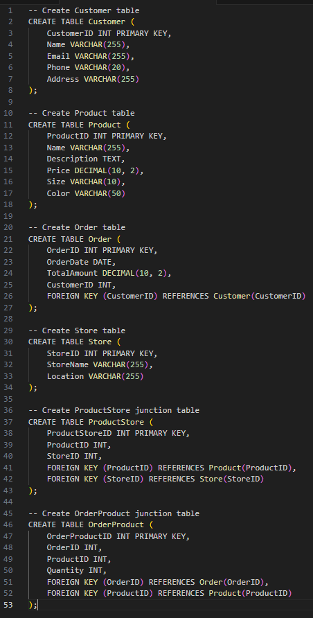 Solved I already have the first 2 parts where we create the | Chegg.com