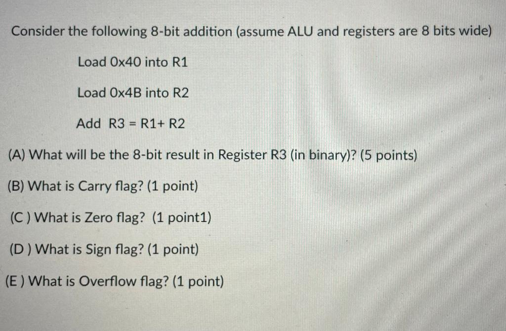 Solved Consider the following 8-bit addition (assume ALU and | Chegg.com
