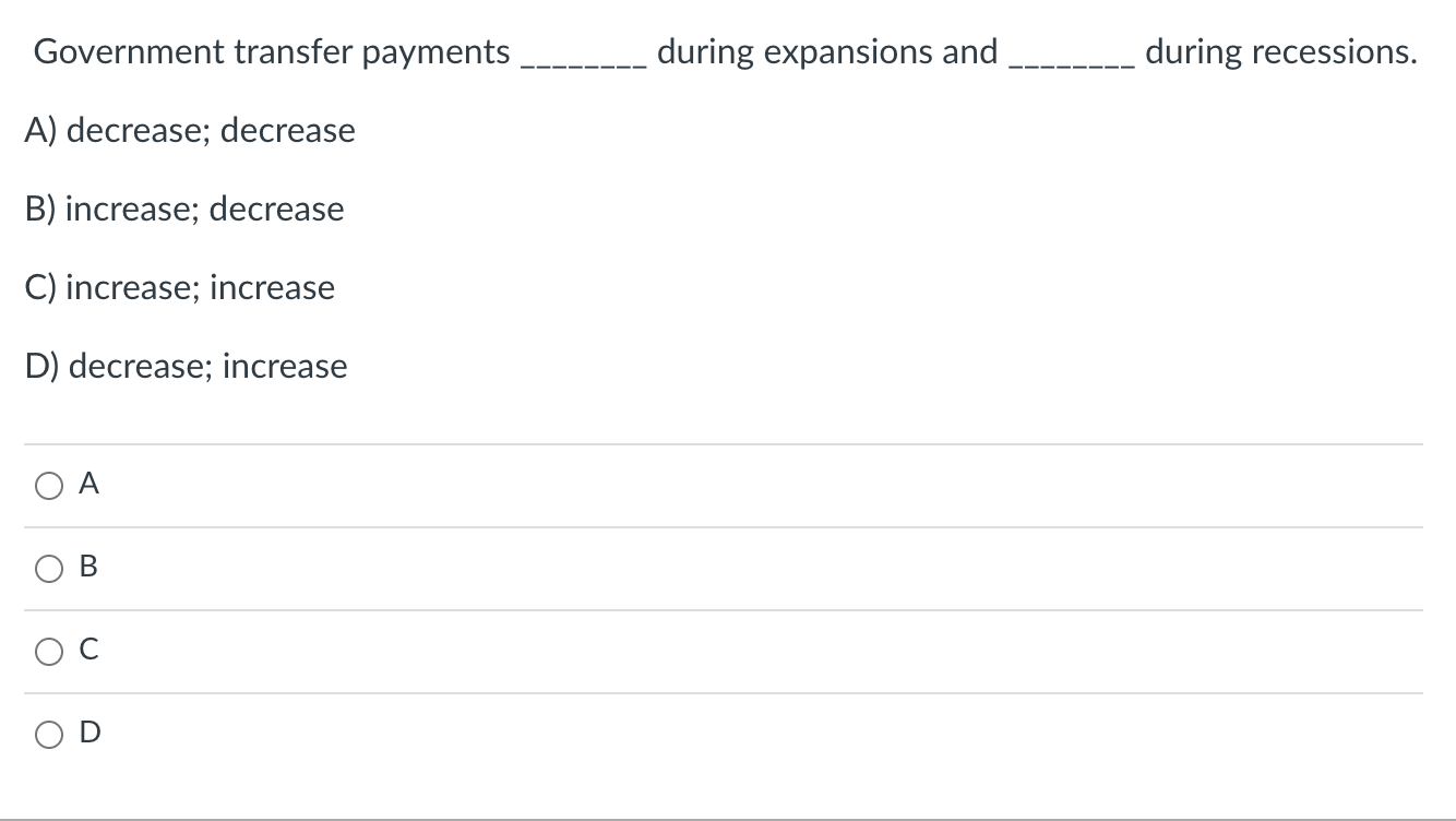 Solved Government transfer payments during expansions and | Chegg.com