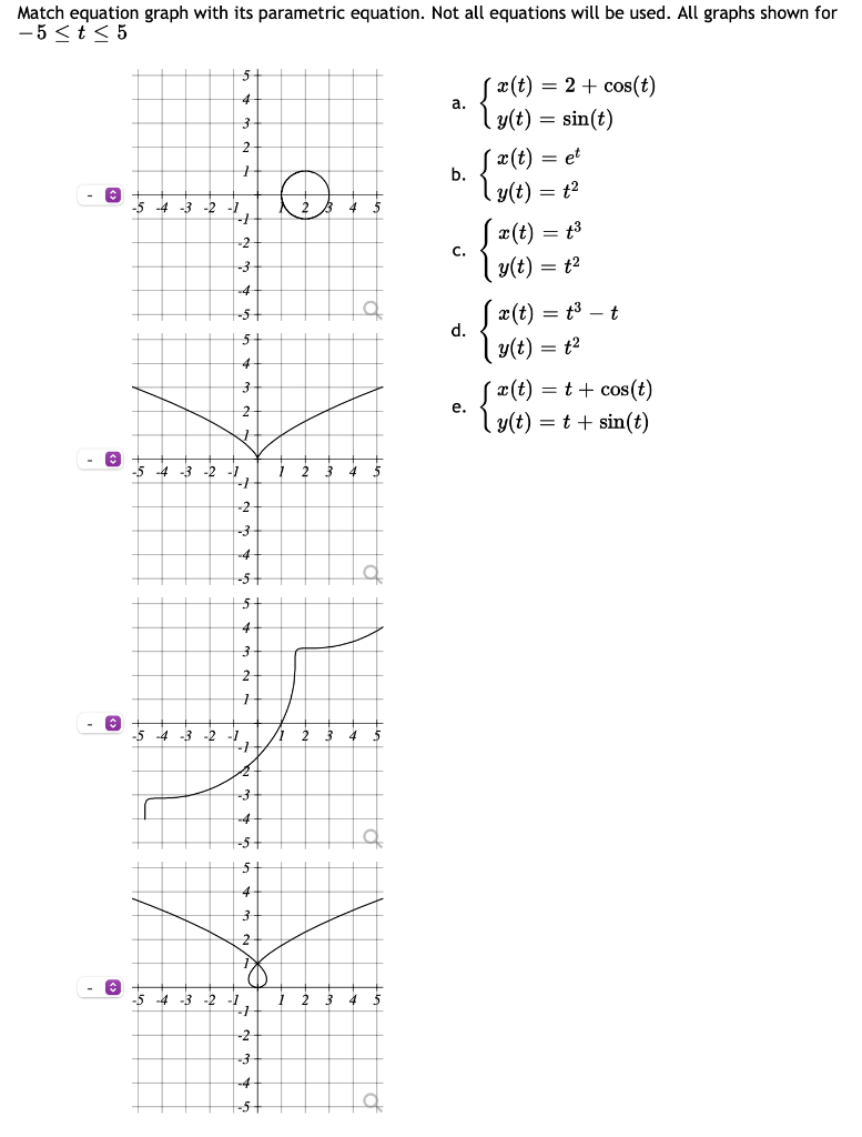 Solved Match equation graph with its parametric equation. | Chegg.com