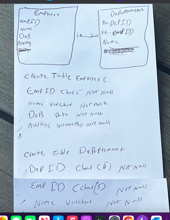 Solved 1.Individually, use the first table you created in | Chegg.com