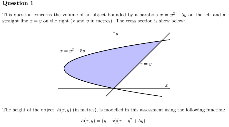 Solved The volume of the object V (metres^3)where A is the | Chegg.com
