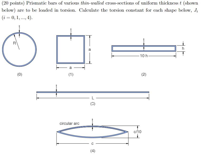 20 Points Prismatic Bars Of Various Thin Walled