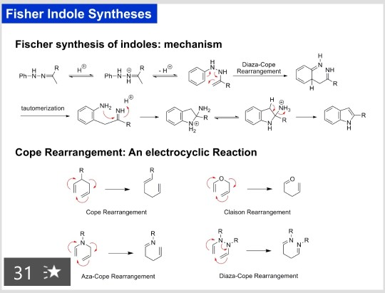 Solved 9. Give practical synthesis of compound (a)-(c), | Chegg.com
