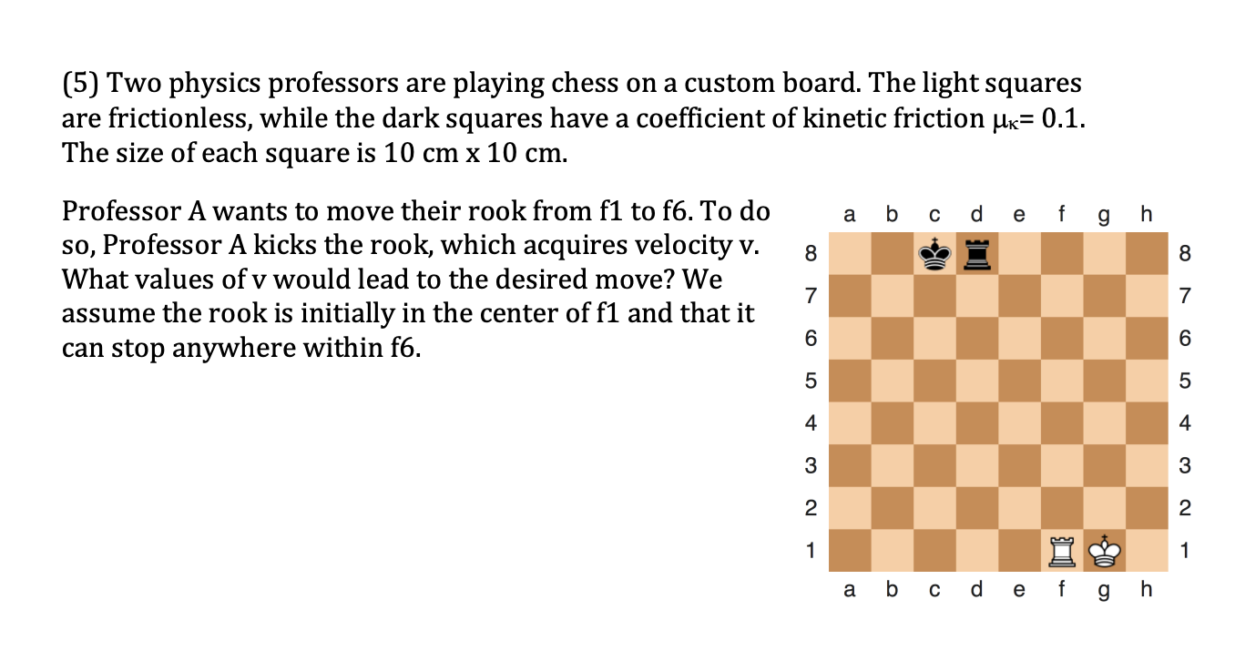Solved Two physics professors are playing chess on a custom | Chegg.com
