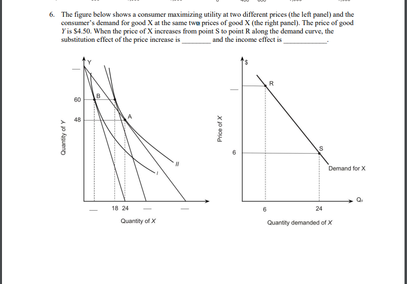 Solved 6. The figure below shows a consumer maximizing | Chegg.com