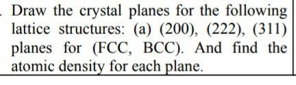 Draw the crystal planes for the following lattice | Chegg.com