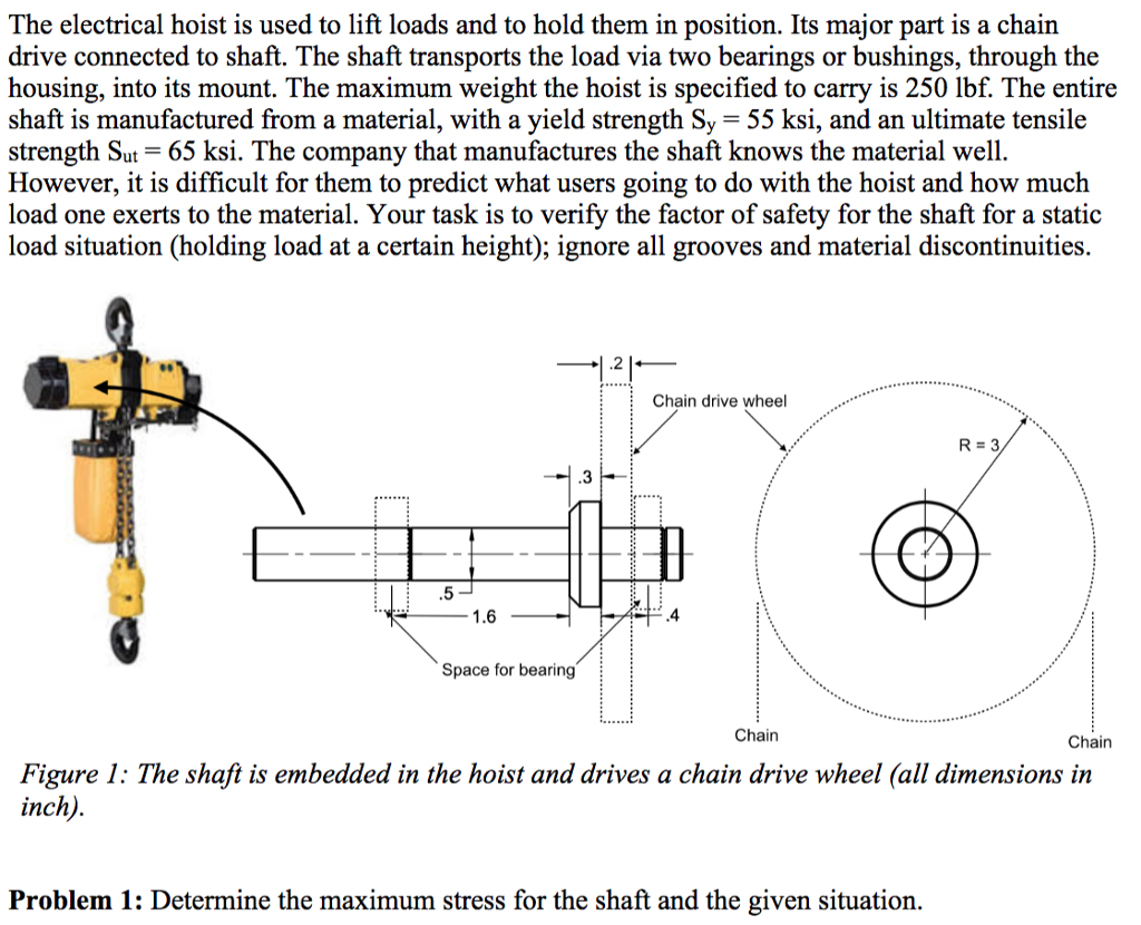 Solved The electrical hoist is used to lift loads and to | Chegg.com