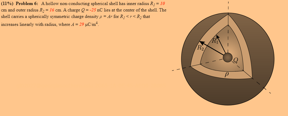 Solved Calculate the radial electric field at the point r | Chegg.com