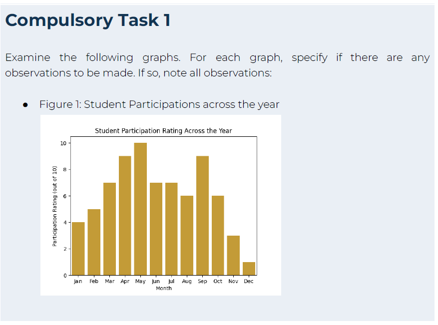 Solved Hi There Please help, Thank you in advance | Chegg.com