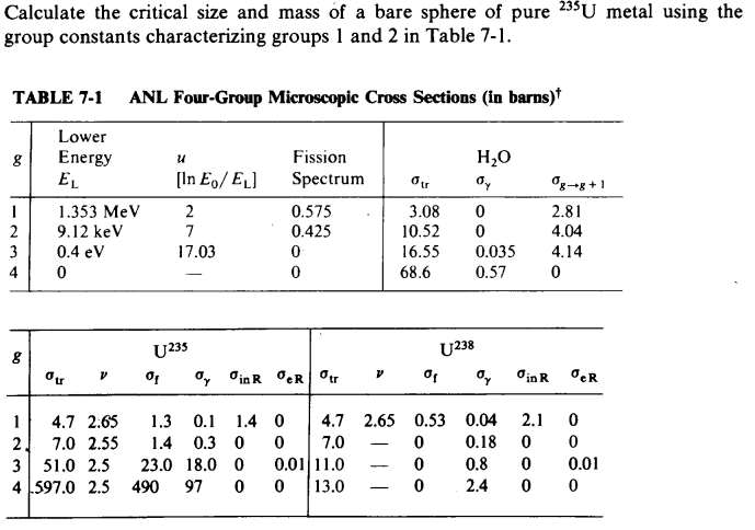 Calculate the critical size and mass of a bare sphere | Chegg.com