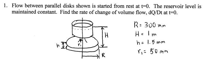 Solved 1. Flow between parallel disks shown is started from | Chegg.com