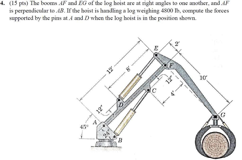 Solved 4. (15 pts) The booms AF and EG of the log hoist are | Chegg.com