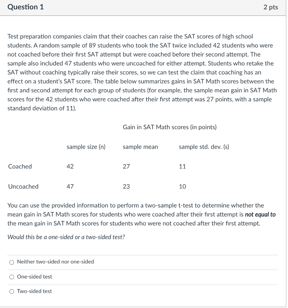 Solved Question 1 2 pts Test preparation companies claim | Chegg.com