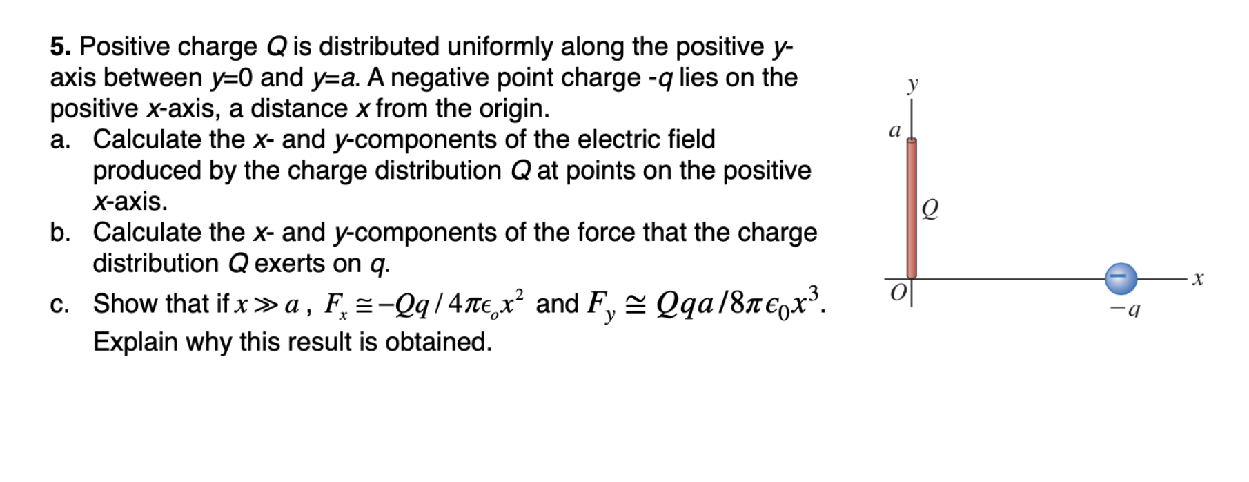 Solved 5. Positive charge Q is distributed uniformly along | Chegg.com