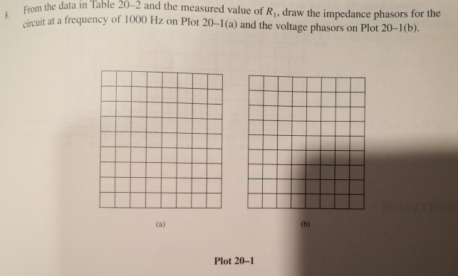 Solved Table 20-2 Frequency VR Vc 1 z 500 Hz 1000 Hz 500m v | Chegg.com