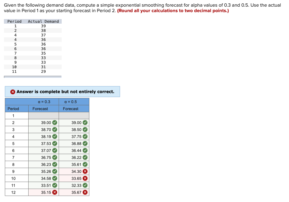 Solved I cannot figure out how to find or get these numbers | Chegg.com