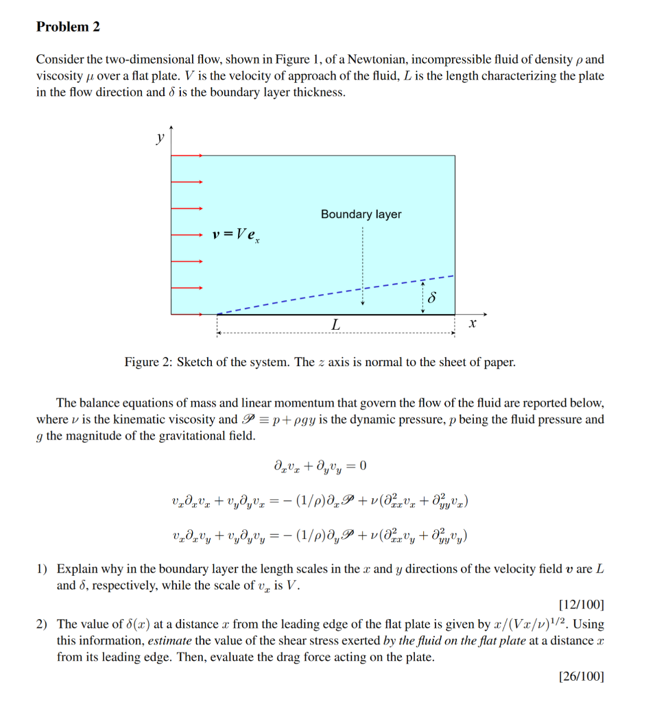 Problem 2 Consider the two-dimensional flow, shown in | Chegg.com