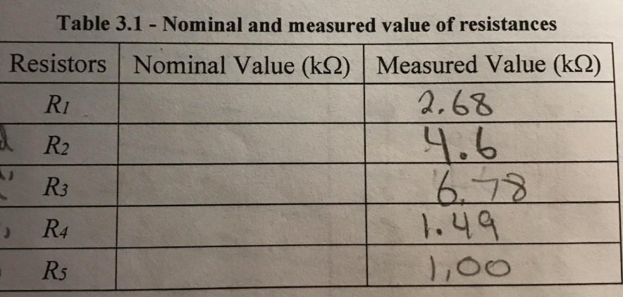 Solved Using the measured values of the resistors, calculate | Chegg.com