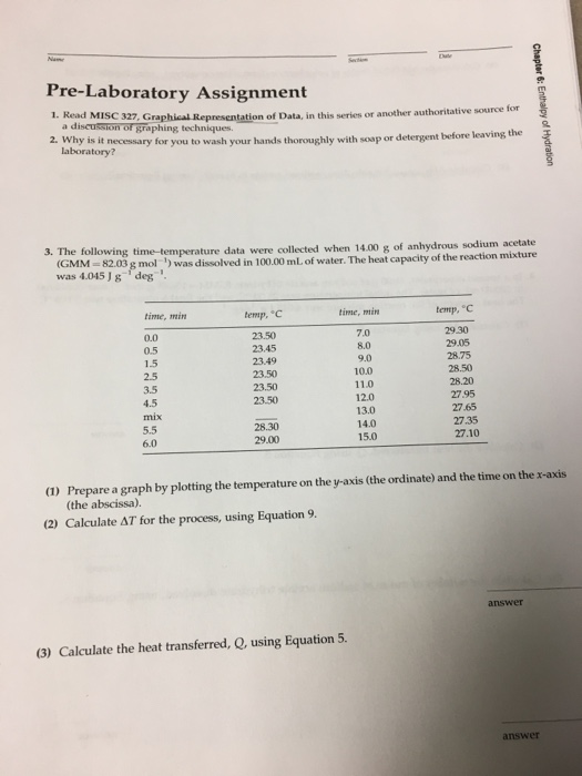 Solved Pre-Laboratory Assignment MISC 327, Graphical Re a | Chegg.com