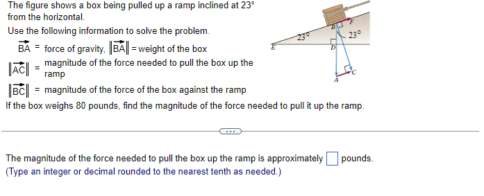 Solved The figure shows a box being pulled up a ramp | Chegg.com