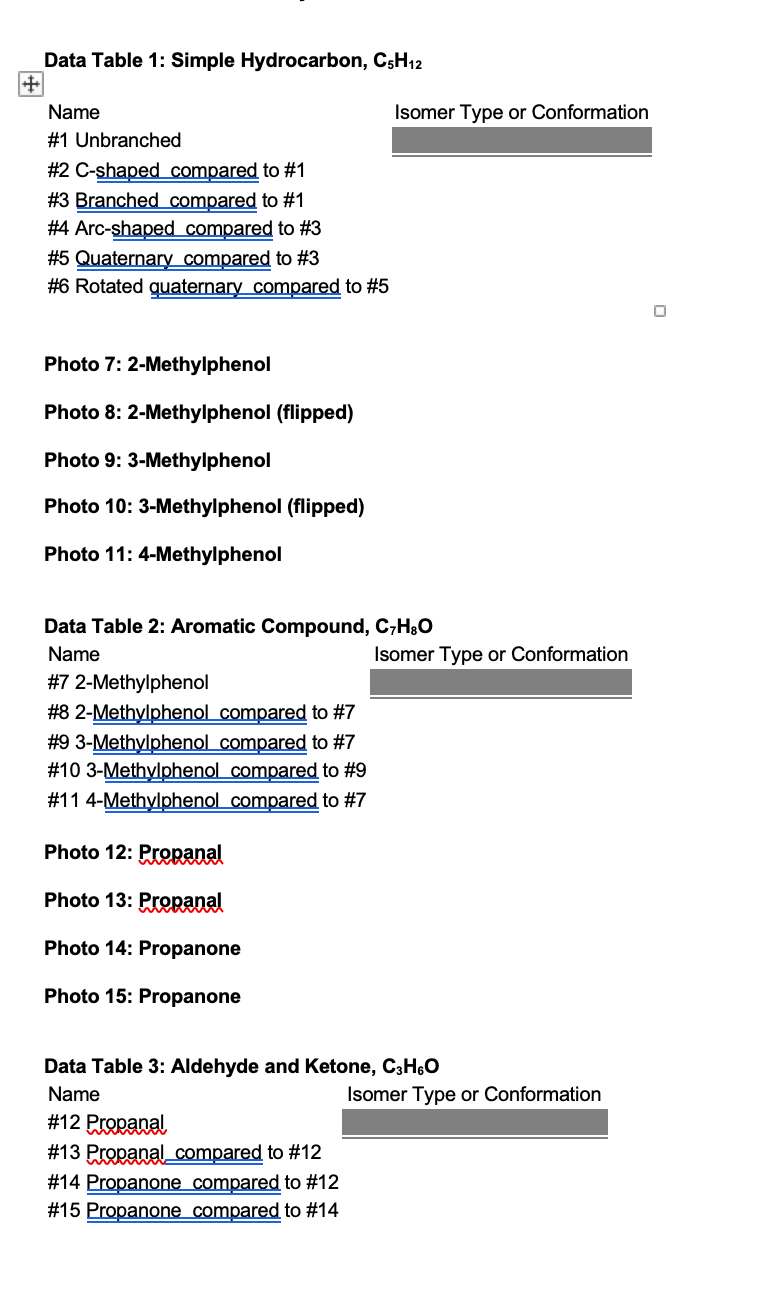 Solved Data Table 1: Simple Hydrocarbon, C5H12 + Name Isomer | Chegg.com