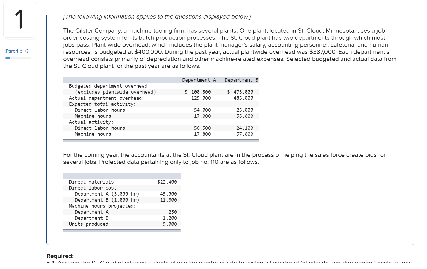 Solved a-1. Assume the St. Cloud plant uses a single | Chegg.com