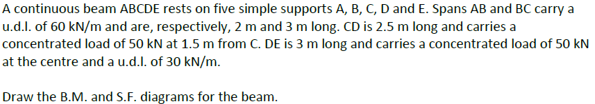 Solved A continuous beam ABCDE rests on five simple supports | Chegg.com